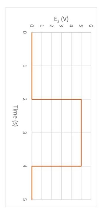 Solved 1. Consider an NMOS-based logical gate circuit shown | Chegg.com Solved 1. Consider an NMOS-based logical gate circuit shown | Chegg.com