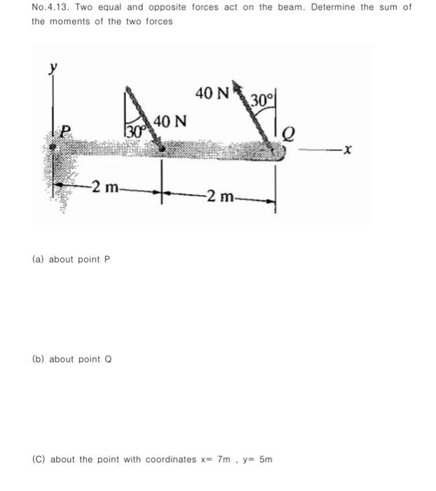 Solved No.4.13. Two equal and opposite forces act on the | Chegg.com