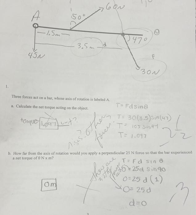 Solved Three forces act on a bar, whose axis of rotation is | Chegg.com