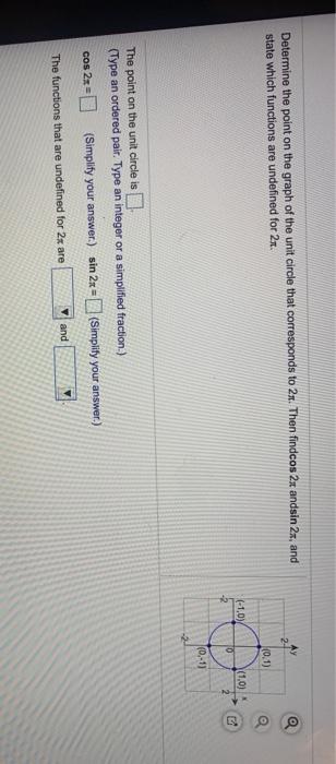 Solved Q Determine the point on the graph of the unit circle | Chegg.com