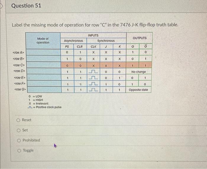 Solved Label The Missing Mode Of Operation For Row C In