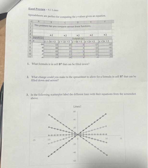 Solved Spreadsheets are perfect for computing the y-values | Chegg.com