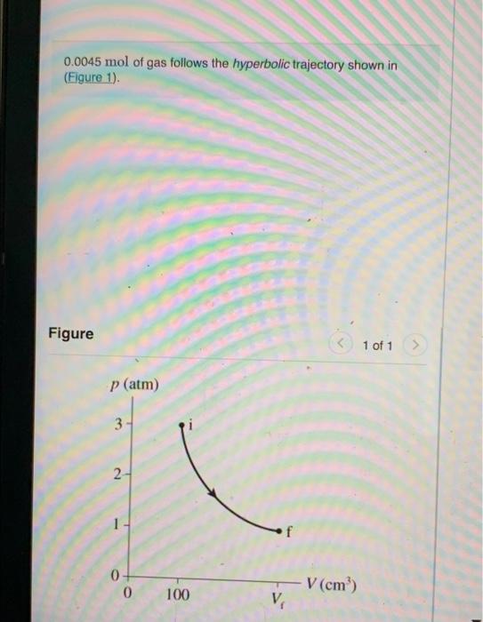 Solved 0.0045 mol of gas follows the hyperbolic trajectory | Chegg.com