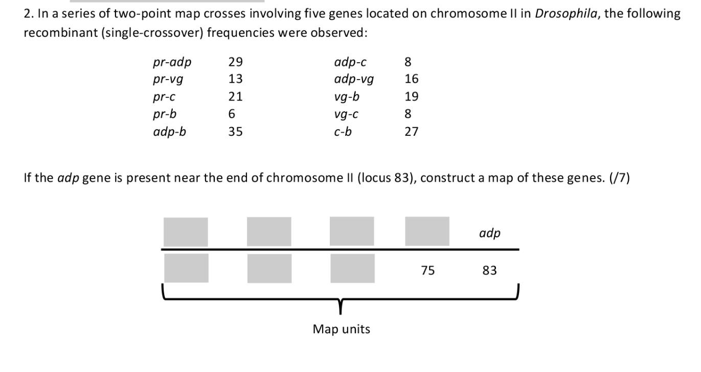 Solved 2. In a series of two-point map crosses involving | Chegg.com