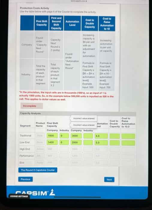 Production Costs Activity Use the table below with | Chegg.com