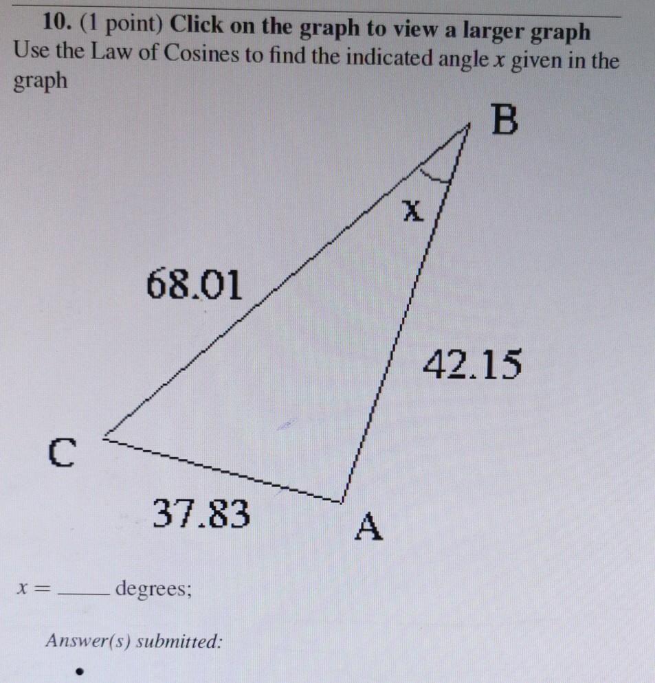 Solved 10. (1 point) Click on the graph to view a larger | Chegg.com