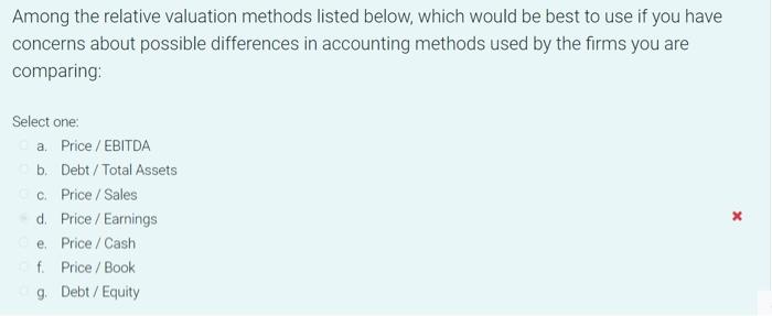 Solved Among the relative valuation methods listed below, | Chegg.com