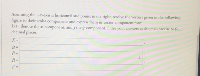 Solved Assuming the +x-axis is horizontal and points to the | Chegg.com