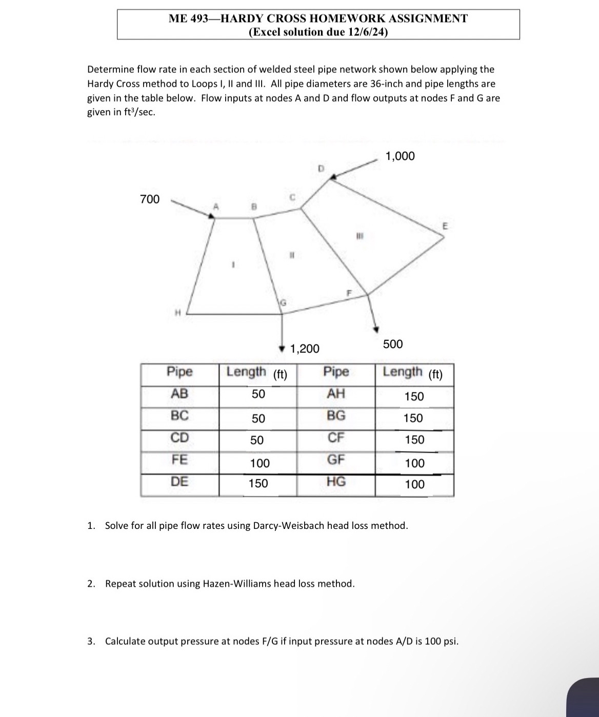 Solved ME 493-HARDY CROSS HOMEWORK ASSIGNMENT (Excel | Chegg.com