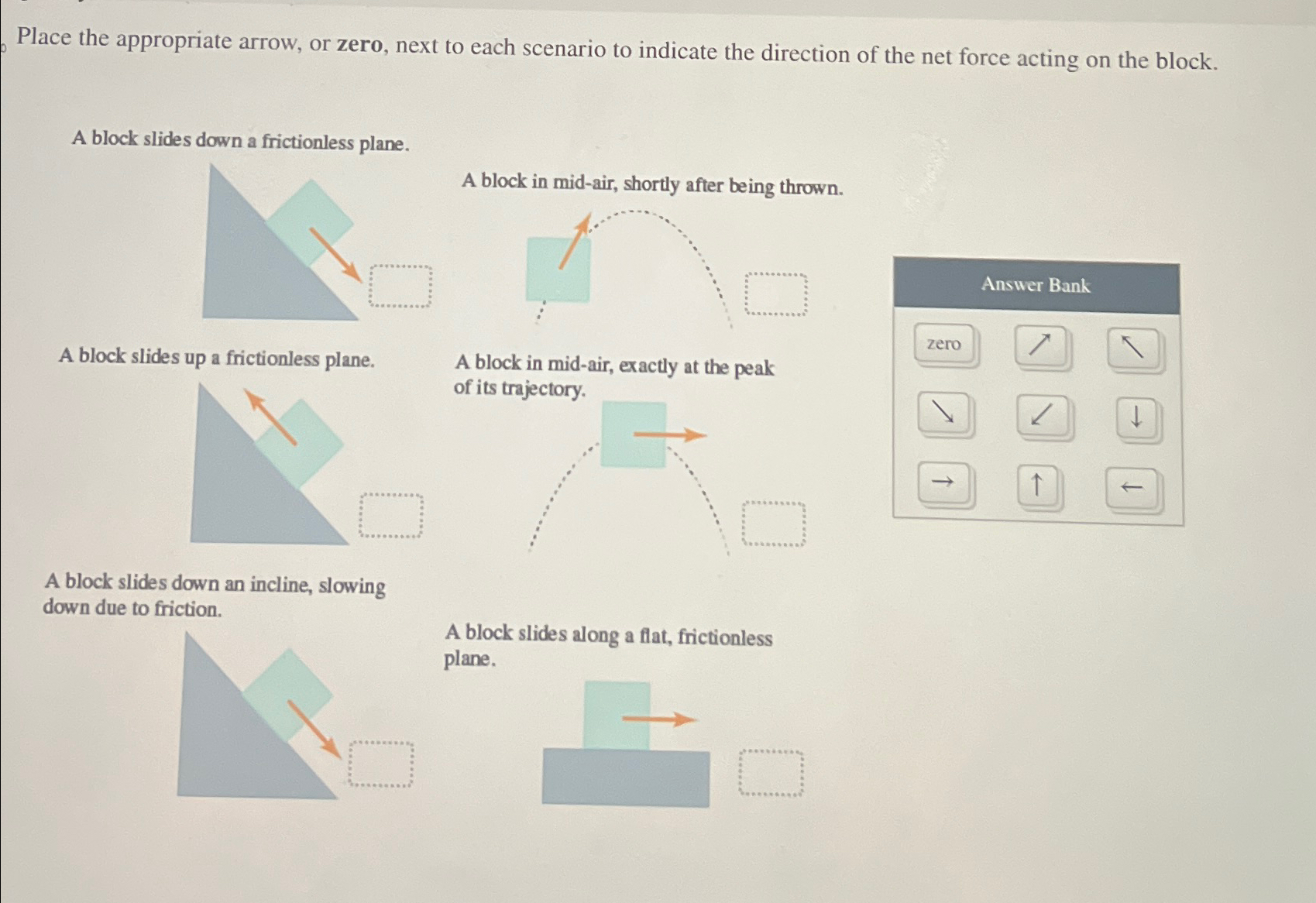 Place the appropriate arrow, or zero, next to each | Chegg.com
