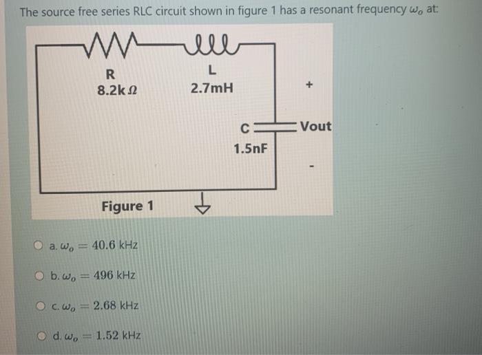 Solved The source free series RLC circuit shown in figure 1 | Chegg.com