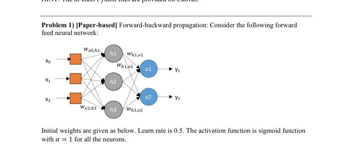 Solved Problem 1) [Paper-based] Forward-backward | Chegg.com