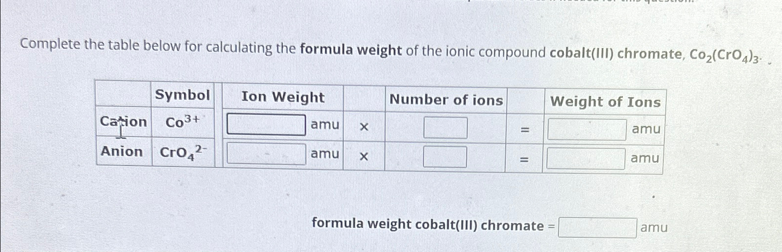 Solved Complete the table below for calculating the formula | Chegg.com