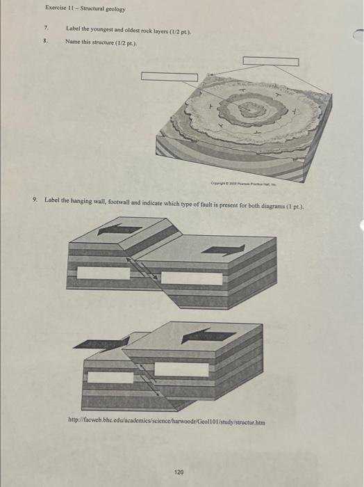 Solved Exercise 11 - Struxtural geology 7. Label the | Chegg.com