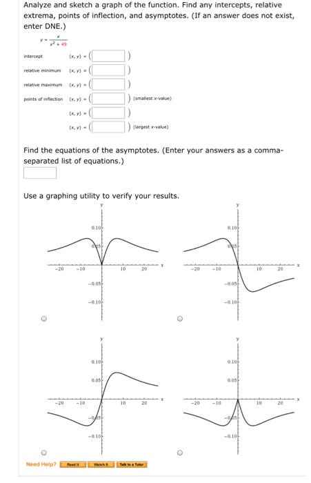 Solved Analyze and sketch a graph of the function. Find any | Chegg.com