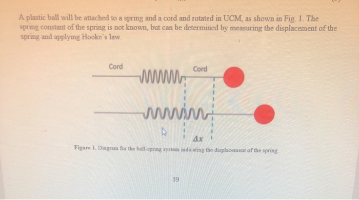 Solved A plastic ball will be attached to a spring and a | Chegg.com