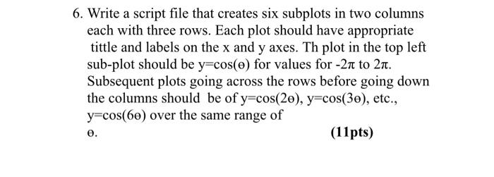 Solved 6 Write A Script File That Creates Six Subplots In 