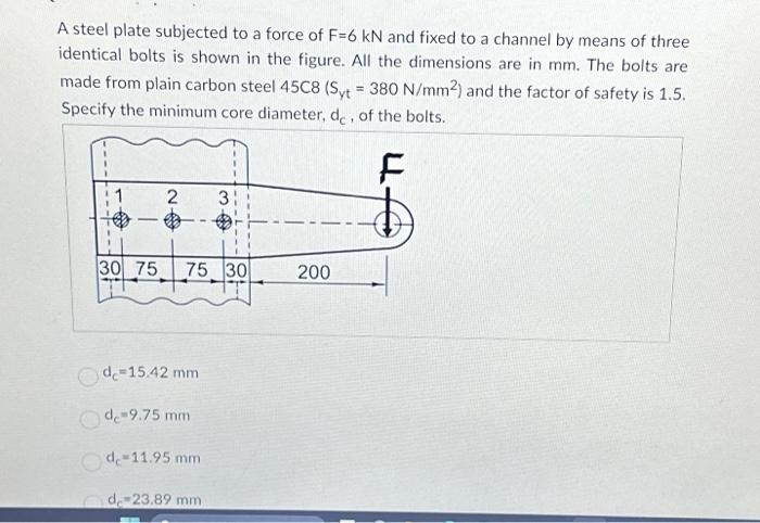 Solved A steel plate subjected to a force of F=6kN and fixed | Chegg.com