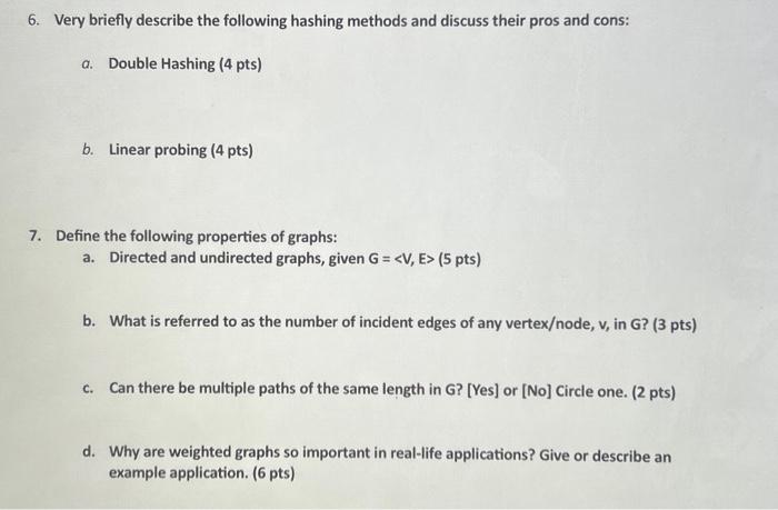 Solved 6 Very Briefly Describe The Following Hashing
