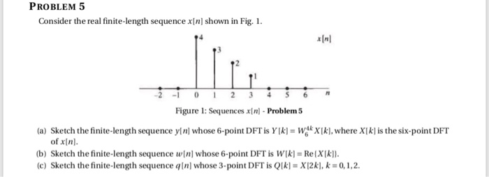 Solved PROBLEM 5 Consider the real finite-length sequence | Chegg.com
