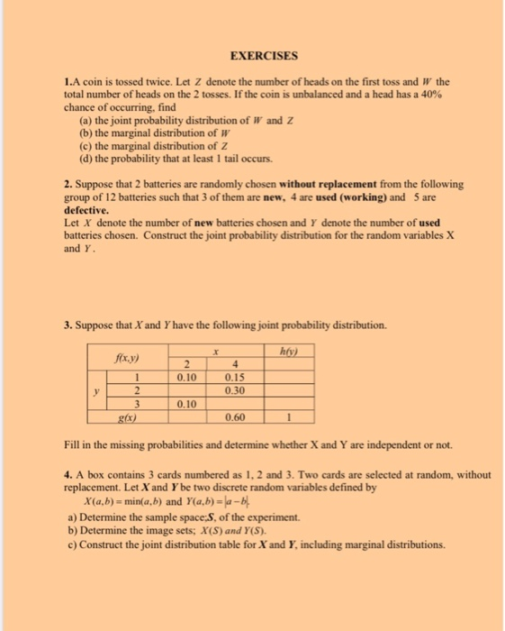 Solved EXERCISES 1.A coin is tossed twice. Let Z denote the | Chegg.com