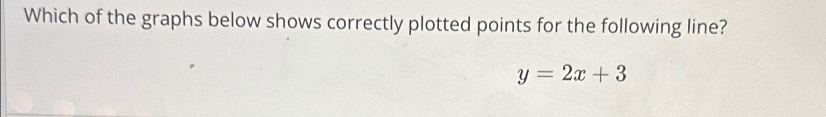 Solved Which of the graphs below shows correctly plotted | Chegg.com