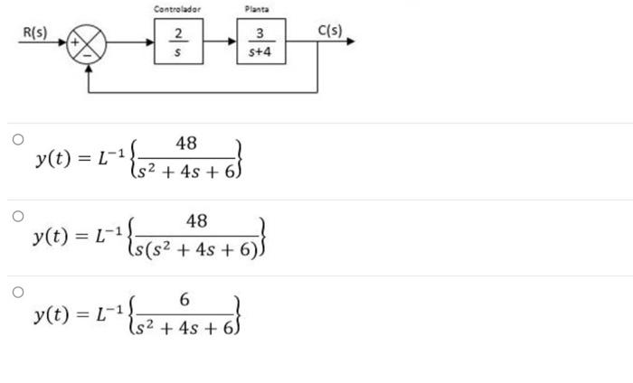 Solved The following robotic control system is fed with an | Chegg.com