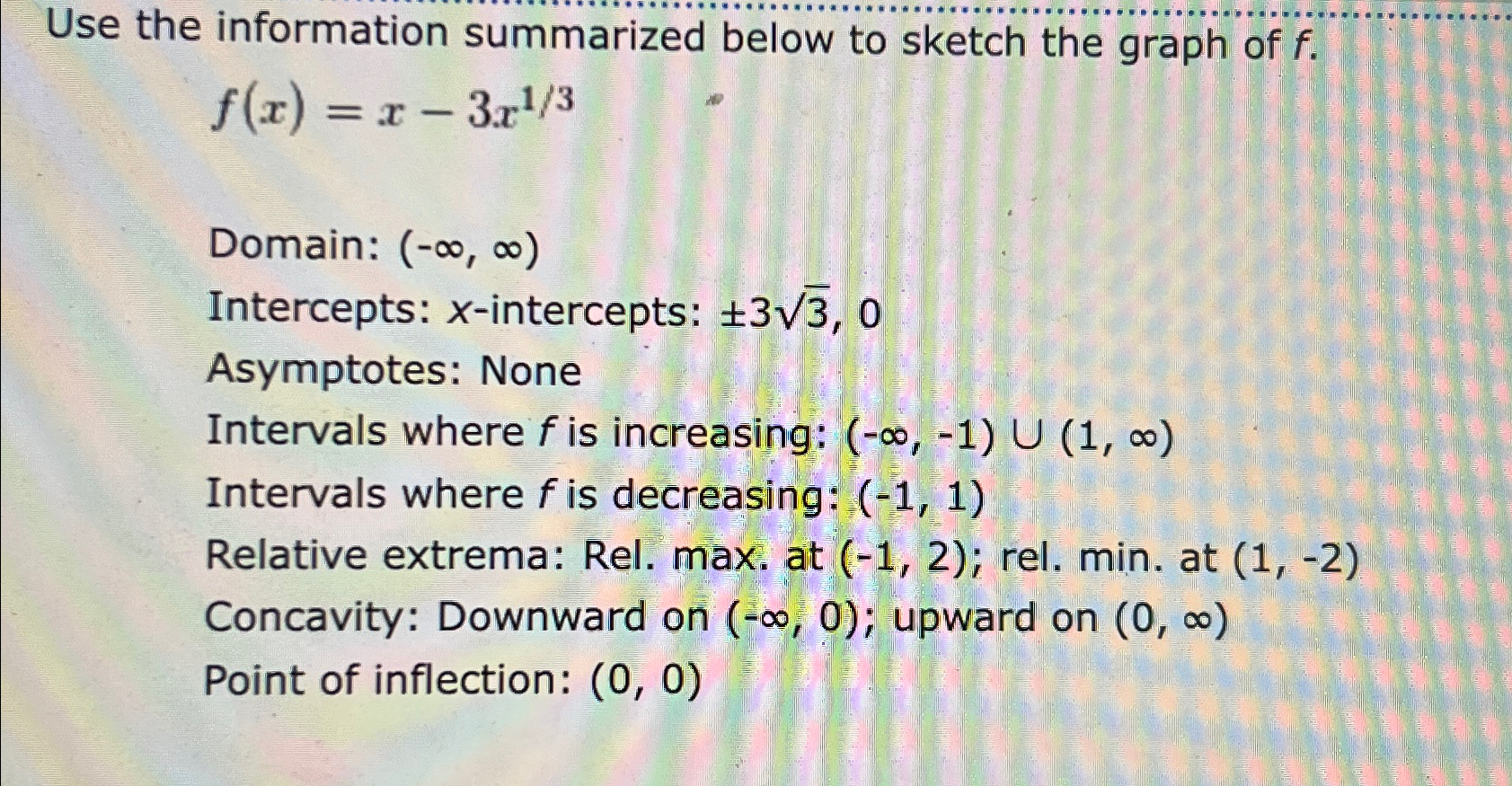 Solved Use the information summarized below to sketch the | Chegg.com