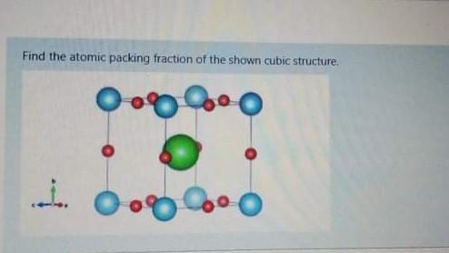 Solved Find the atomic packing fraction of the shown cubic | Chegg.com