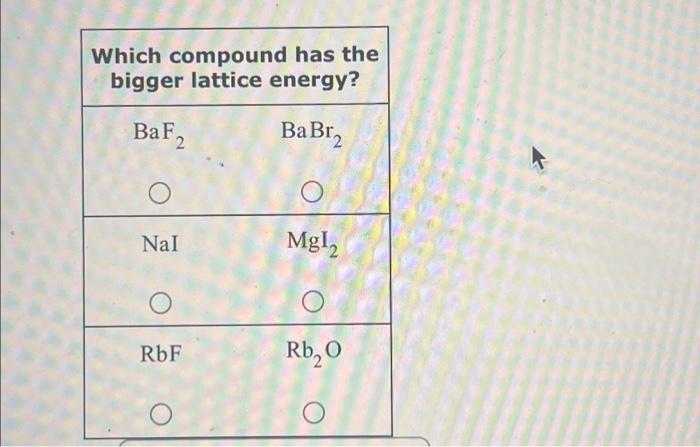 Solved Which compound has the bigger lattice energy? BaF 2 | Chegg.com