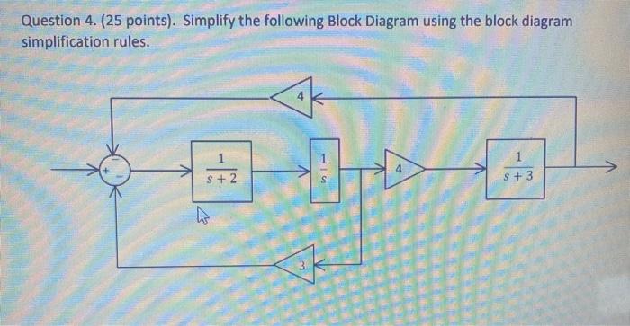 Solved Question 4. (25 points). Simplify the following Block | Chegg.com