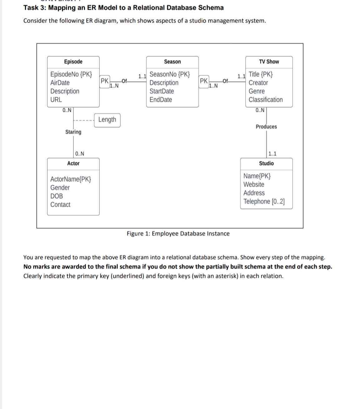 Solved Task 3: Mapping an ER Model to a Relational Database | Chegg.com Solved Task 3: Mapping an ER Model to a Relational Database | Chegg.com