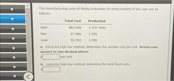 The manufacturing costs of Mocha Industries for three | Chegg.com