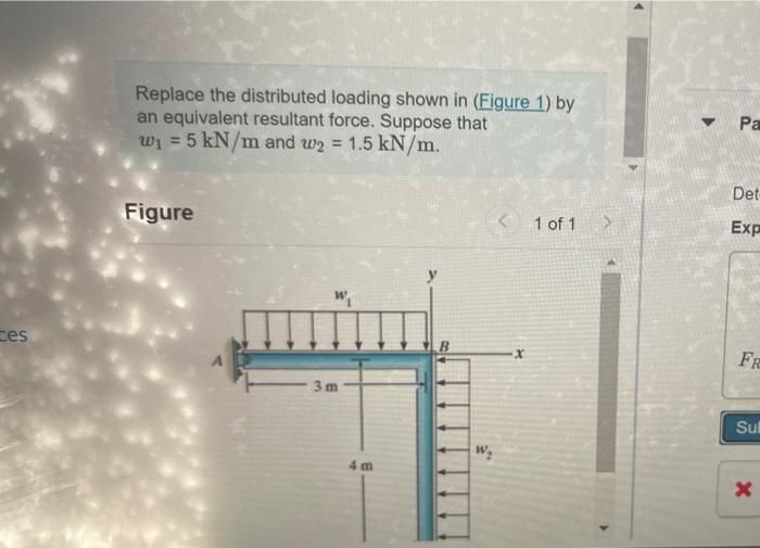 Solved Replace the distributed loading shown in (Figure 1) | Chegg.com