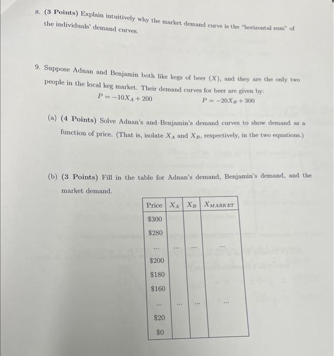 Solved 8. (3 Points) Explain intuitively why the market | Chegg.com