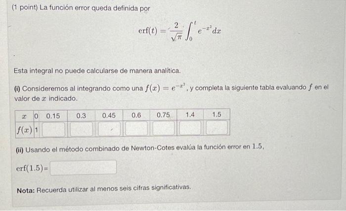 Solved The error function is defined | Chegg.com
