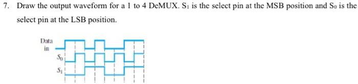Solved 7. Draw the output waveform for a 1 to 4 DeMUX. Si is | Chegg.com
