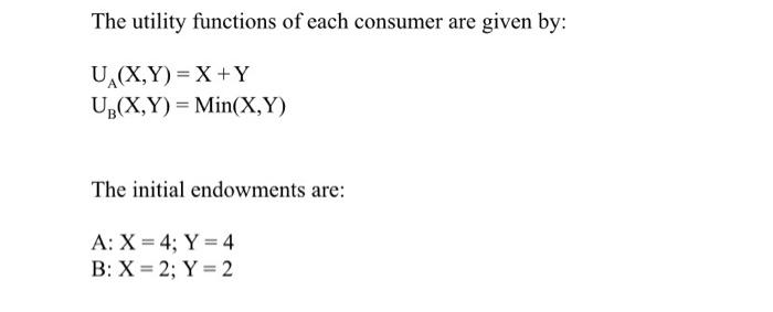 Solved The utility functions of each consumer are given by: | Chegg.com