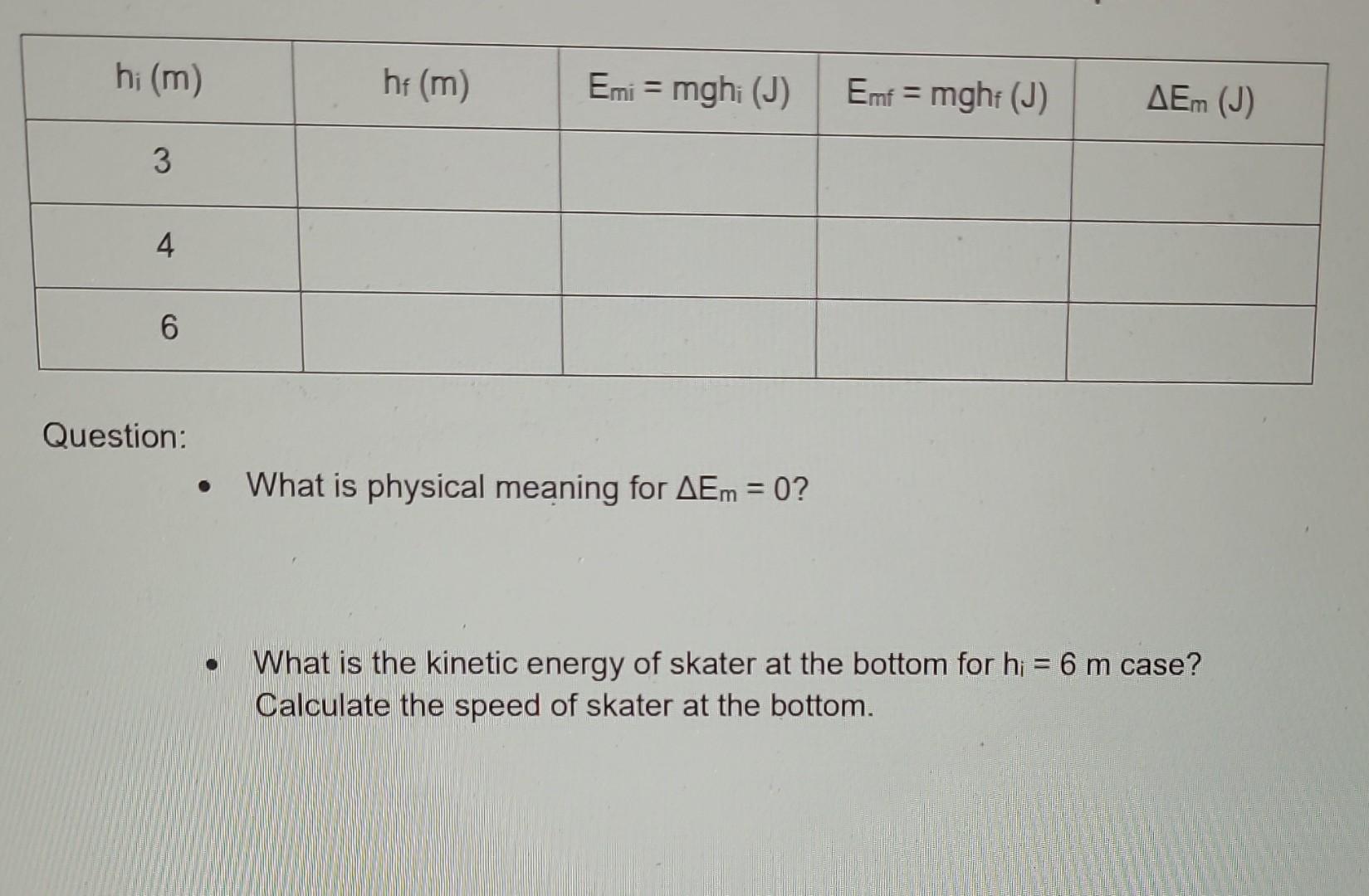 Solved Go to PhET website. Click on Simulation/Physics. | Chegg.com