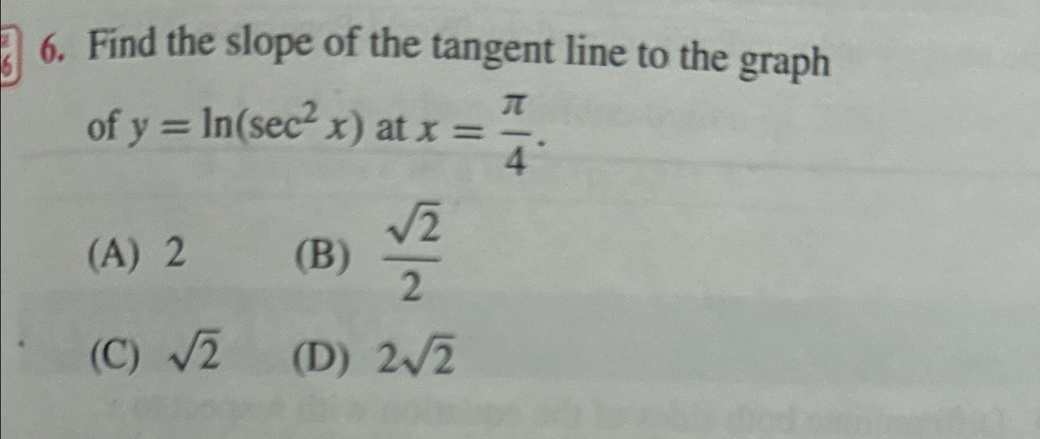 Solved Find the slope of the tangent line to the graph of | Chegg.com