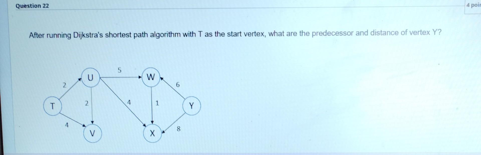 Solved Question 22 4 poir After running Dijkstra's shortest | Chegg.com
