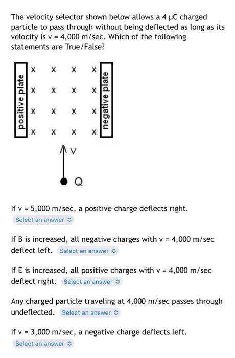 Solved The velocity selector shown below allows a 4μC | Chegg.com