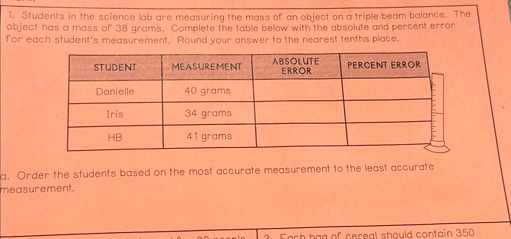 Solved Students in the science lab are measuring the mass of | Chegg.com
