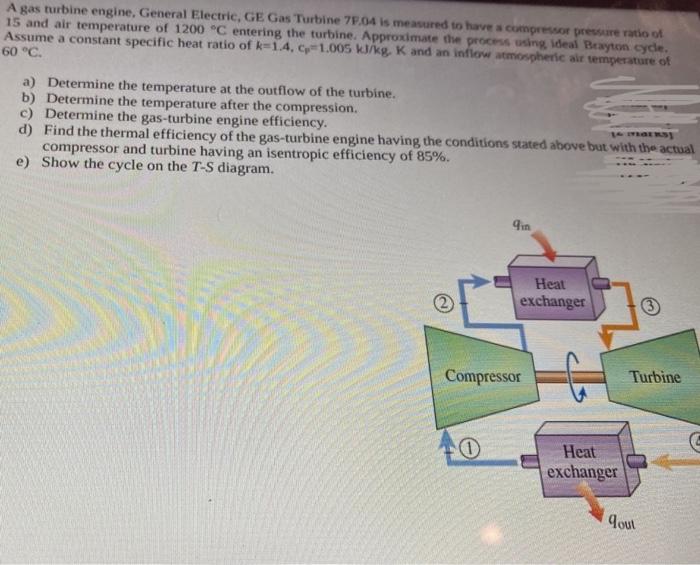 Solved A gas turbine engine, General Electric, GE Gas | Chegg.com