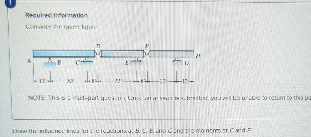 Solved Required informationConsider the given figure.NOTE: | Chegg.com