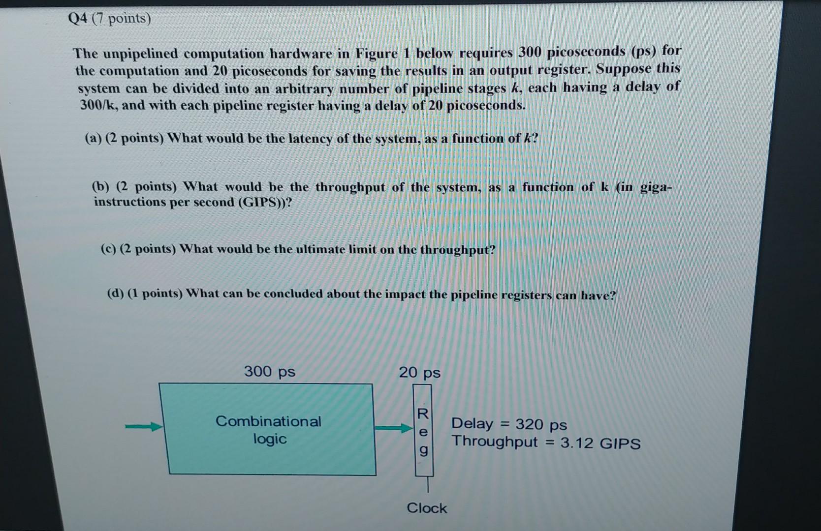 Solved The unpipelined computation hardware in Figure 1 | Chegg.com
