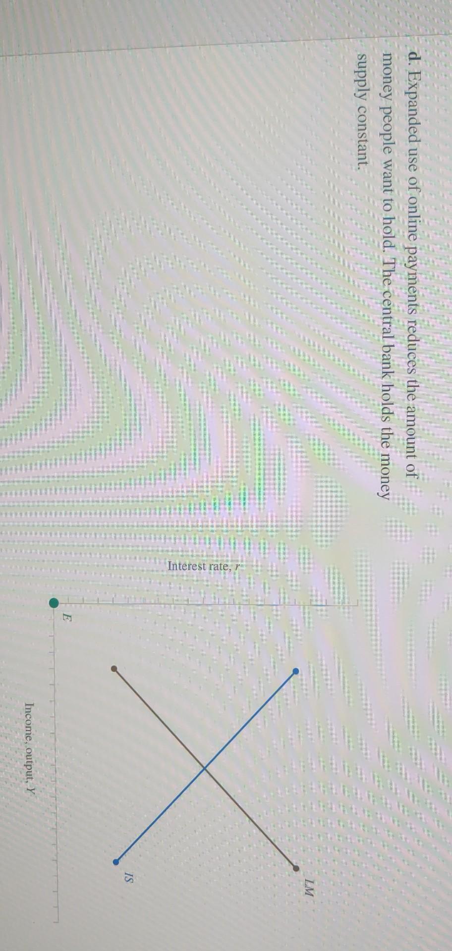 Aggregate Demand II — End of Chapter Problem Use the | Chegg.com