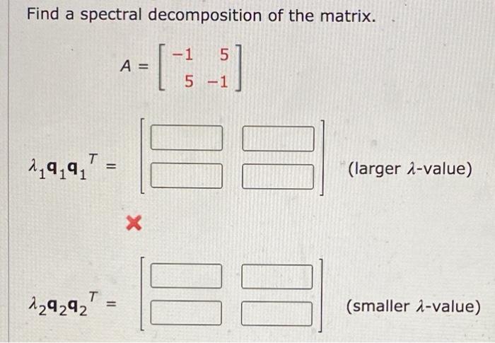 Solved Find a spectral decomposition of the matrix. -1 5 A = | Chegg.com