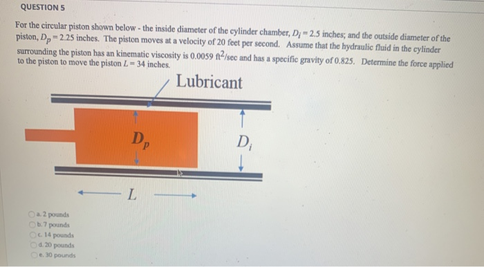Solved QUESTION 3 For the circular piston shown below, the | Chegg.com