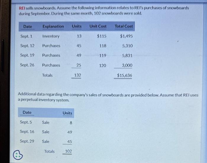 Solved (a2)Compute ending inventory at September 30 ﻿using | Chegg.com